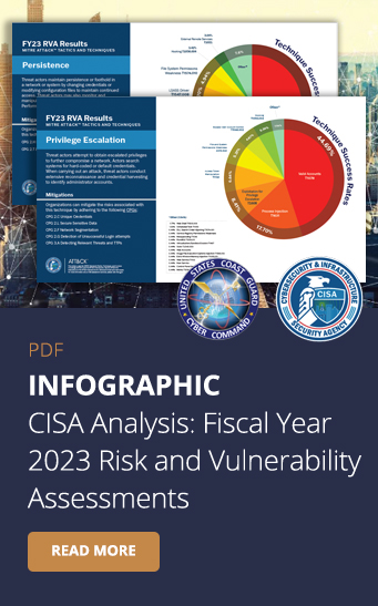 [infographic] Cisa Releases Analysis Of Fy23 Risk And Vulnerability